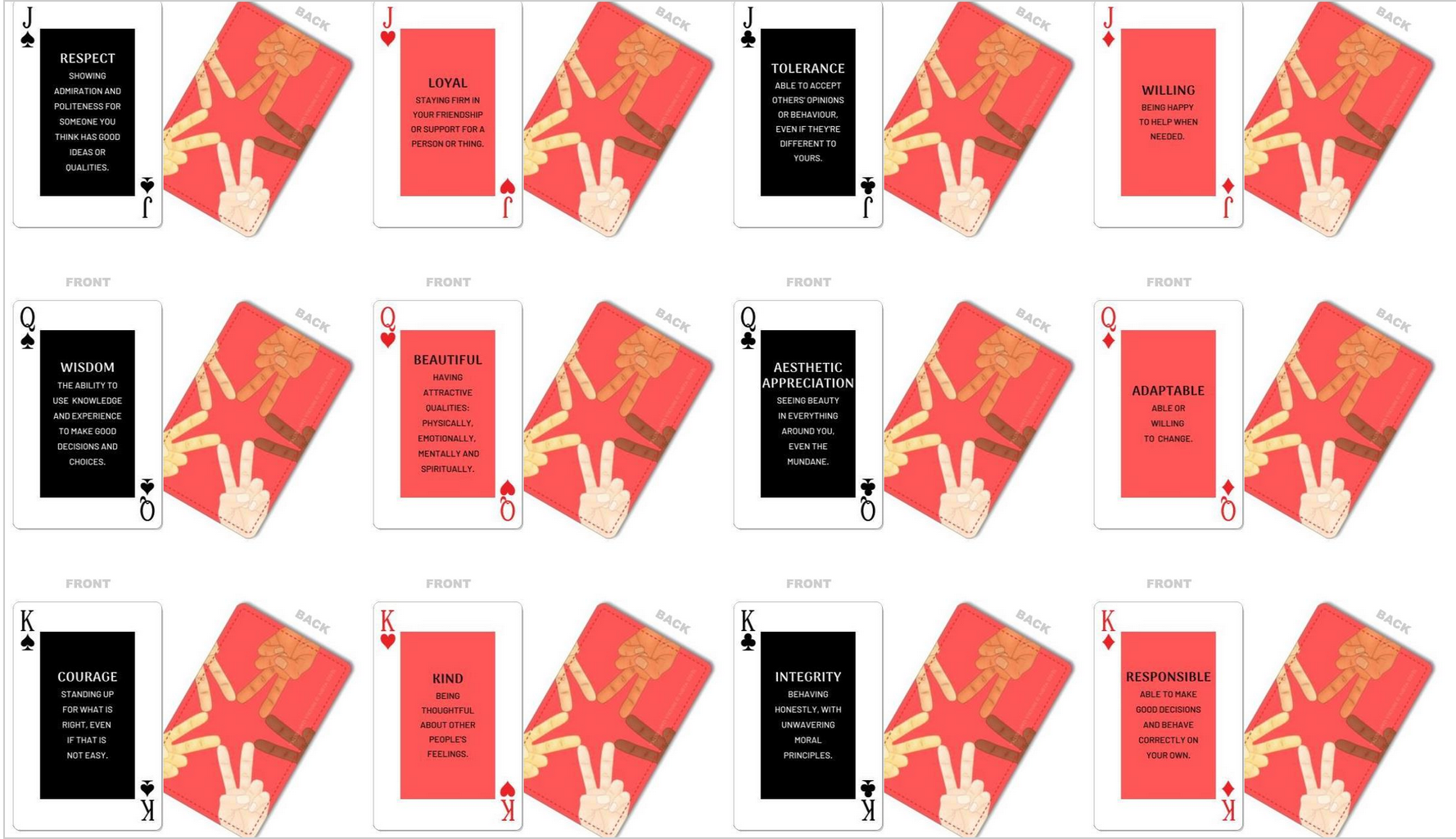 Author: Values & Virtues card deck by Anita Revel